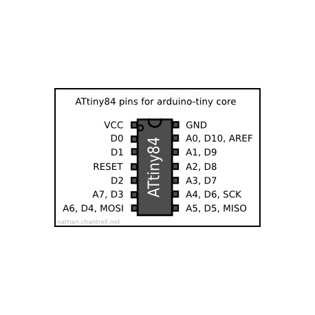 Micro contrôleur ATTiny 84 - Letmeknow