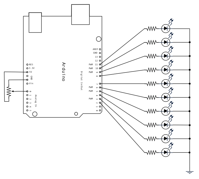 [Tuto] Utiliser un bargraphe avec un Arduino - Letmeknow